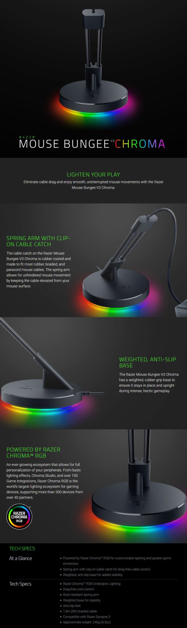 Additional information