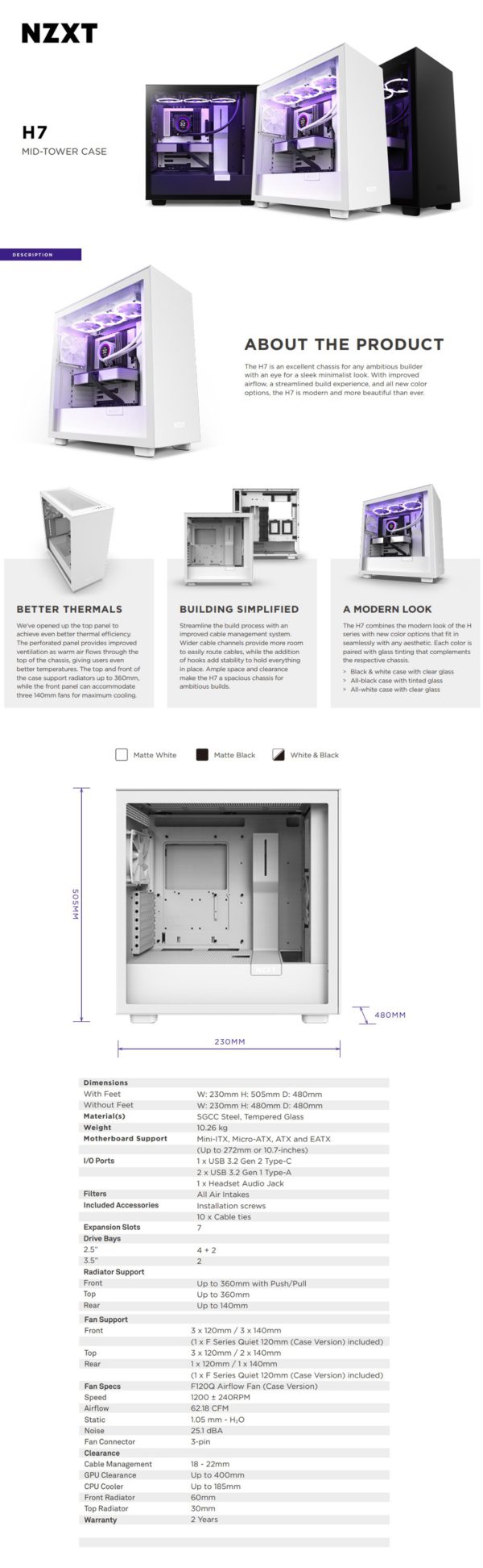 Additional information